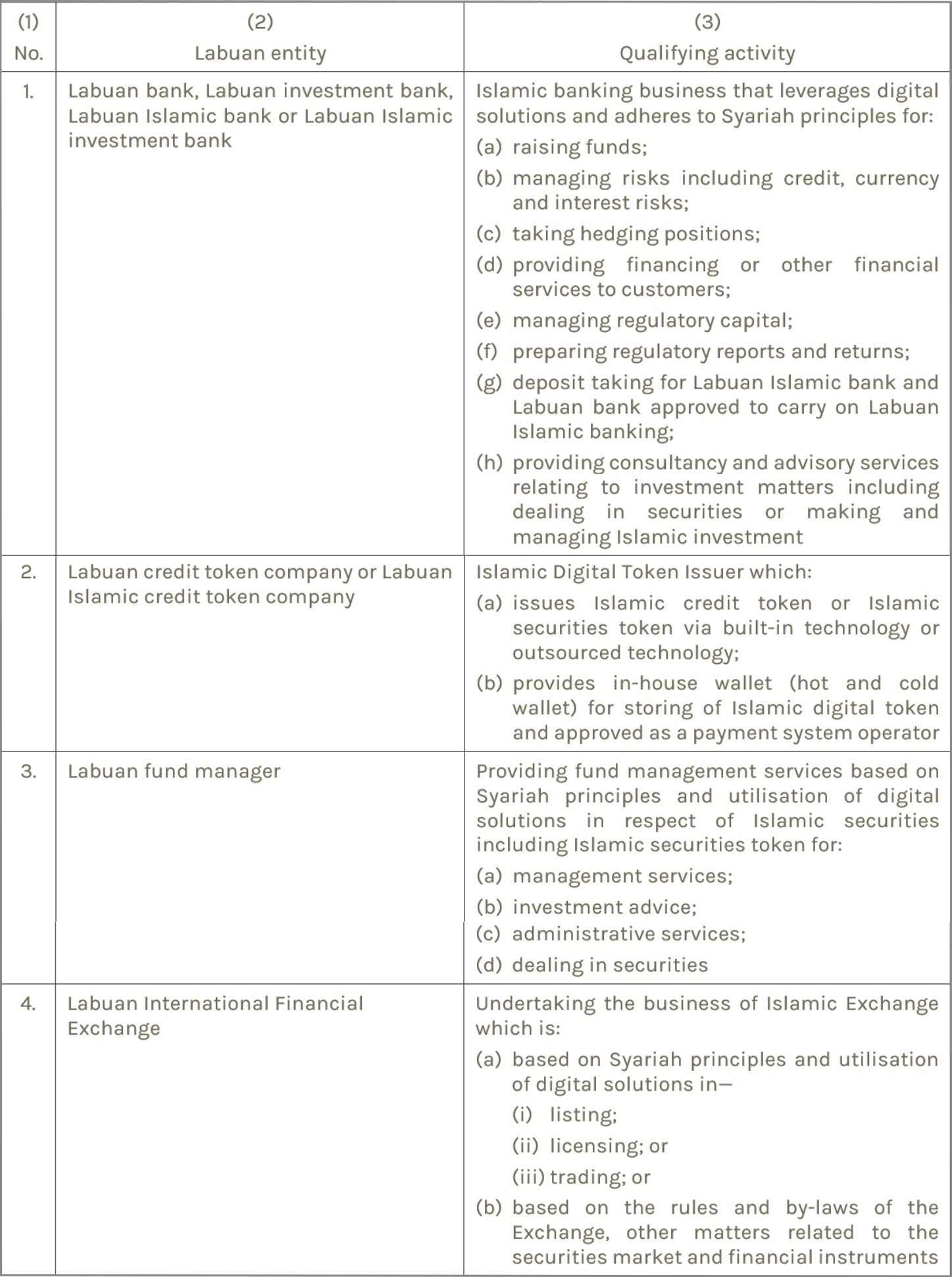 Skrine - Advocates & Solicitors